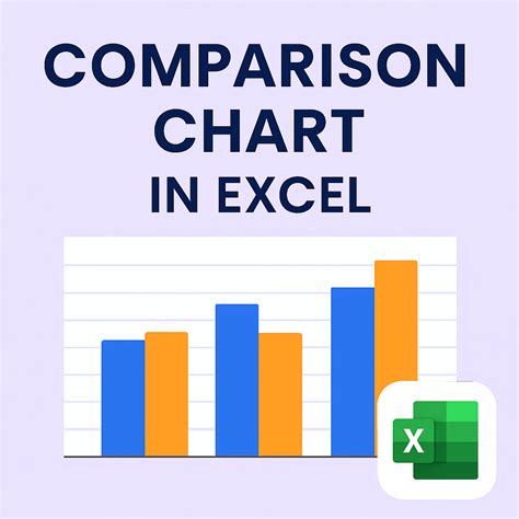 Comparison Chart In Excel Compare Data Visually With Ease