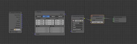 Node Editor Environmental Texture HDRI Background Not Rendering In Cycles Blender Stack