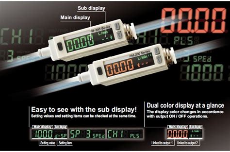 Digital Flow Sensor At Rs Piece Rajajinagar Bengaluru ID