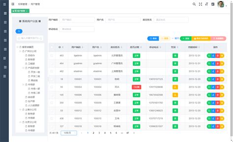 使用vue Treeselect组件实现公司 部门 人员级联下拉列表的处理 伍华聪 博客园 使用vue Treeselect组件实现公司 部门 人员级联下拉列表的处理 伍华聪 博客园