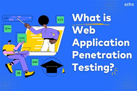 Web Application Penetration Testing How To Conduct Quick Guide
