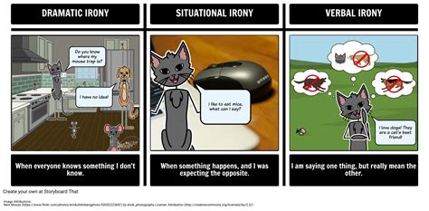 Teach 3 Types Of Irony Dramatic Irony Verbal Irony And Situational