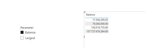 align text in dax measure power pivot microsoft fabric community