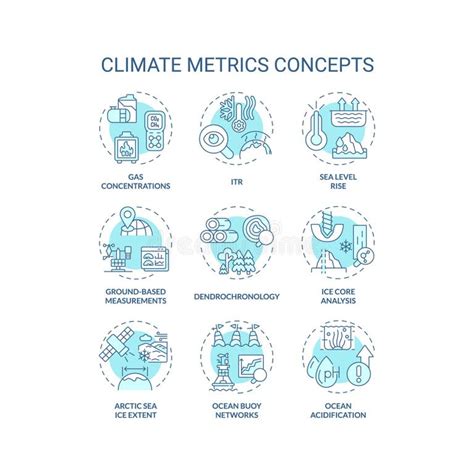 Customizable Thin Line Icon Set Representing Climate Metrics Stock