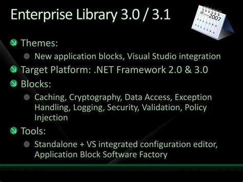 Ppt Introducing Enterprise Library 50 Powerpoint Presentation Free Download Id385208