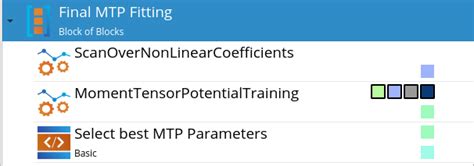 Moment Tensor Potential Mtp Training For Crystal And Amorphous