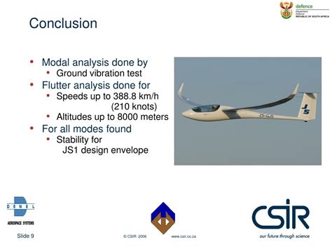 Ppt The Flutter Analysis Of The Js1 Glider Powerpoint Presentation Free Download Id 298163