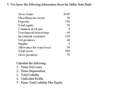 How Is Allowance For Loan Losses Calculated Leia Aqui What Is Total