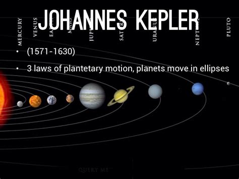 kepler s solar system 3d