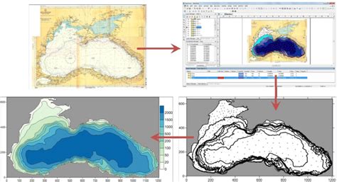 Schematic Representation Of The Process Of Creating A Rectangular