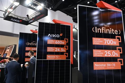 Solar Wholesale | AIKO Unveils 25.2% Efficiency ABC