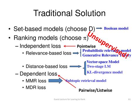 learning to rank from heuristics to theoretic approaches ppt download