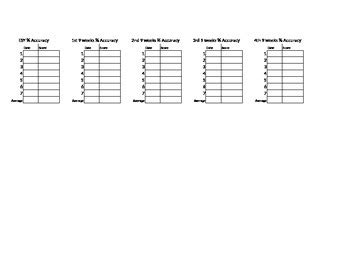 IEP Goal Tracker By Freckles And Smiles TPT
