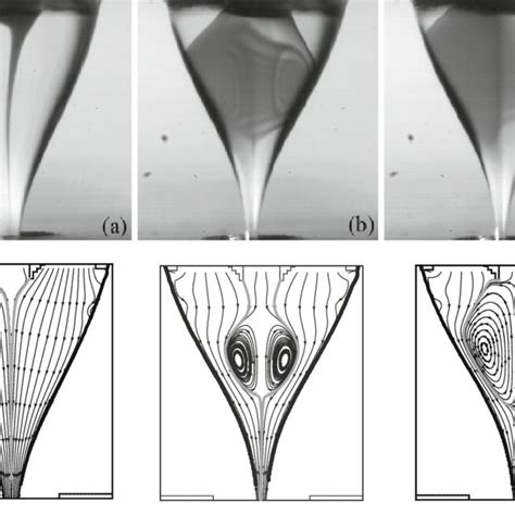 comparison between experimental images top and numerical results