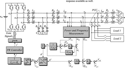Overall Configuration Of The Simulated Spc Based Vsc Structure
