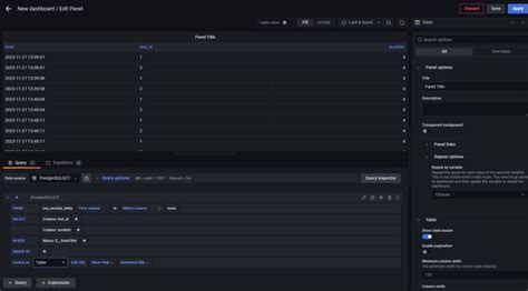 Monitoring Oracle Database Performance With Grafana Part I The Gruffdba