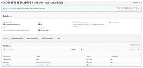 Adding Static Outbound IPs In Amazon EKS Damavis Blog
