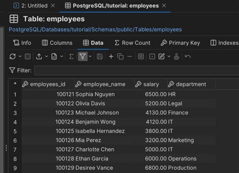 Sql Partition By A Guide To Window Functions And Data Segmentation