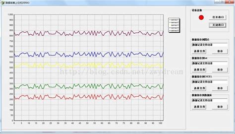 机器人技术—基于delphi的数据采集与分析类上位机软件的编写是否可以使用delphi单片机开发 Csdn博客