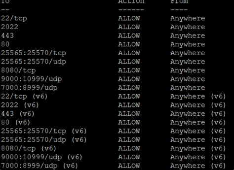 Firewall Checker No Audio · Issue 12 · Izer Xyz 3cx Docker · Github