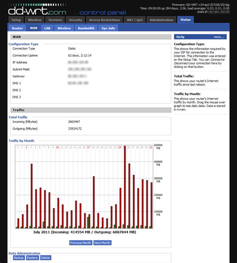 Bandwidth Cap Analysis Why Bandwidth Caps Are Robbery R Technology
