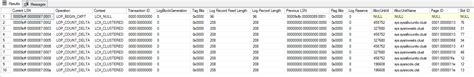 Importance Of Transaction Log In SQL Server Coding Sight