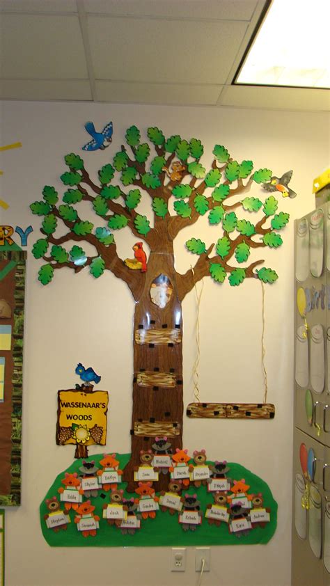 Good Behavior Tree In 2025 Camping Theme Classroom Classroom Fun