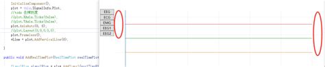 Excuse Me How To Cancel The Display Of This Area · Scottplot Scottplot