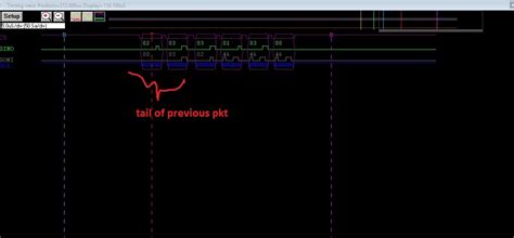 MSP FR Erratum USCI Using SPI Slave Mode With DMA Channel MSP Low Power