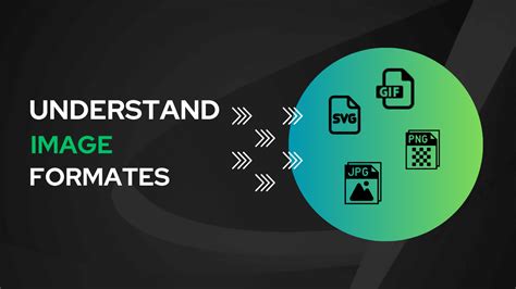 Understanding Image Formats: JPG, PNG, GIF, SVG, and Base64 in Web Pages - Zerosack