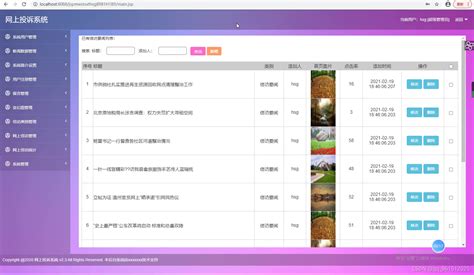 jspm网上投诉系统毕业设计（附源码、运行环境） 网上信访投诉举报系统源码 csdn博客