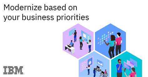 Build An App Modernization Strategy Based On Your Business