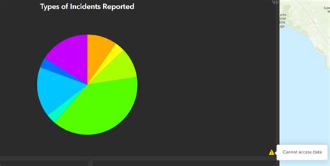 Displaying Survey 123 Multiple Choice Questions Esri Community