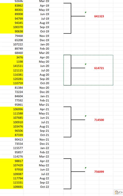 Solved Sameperiodlastyear Datesytd For Multiply Years Microsoft Fabric Community