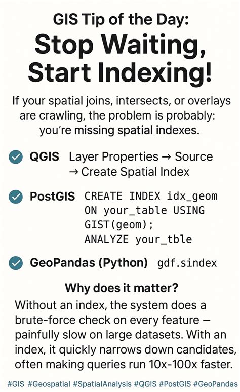 Boost Gis Performance With Spatial Indexing Housem Daaji Posted On The Topic Linkedin