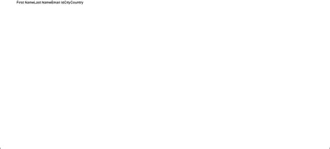 Asp Net Mvc DataTable Not Rendering Based On JSON Data Received From