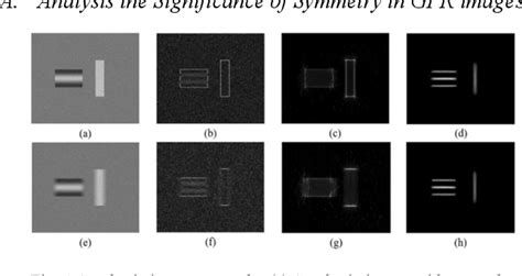figure 1 from using phase symmetry to detect the hyperbolic region in