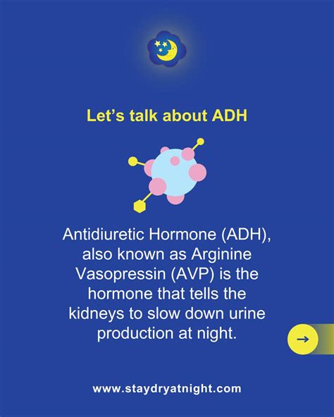 𝗘𝘃𝗲𝗿 𝗵𝗲𝗮𝗿𝗱 𝗼𝗳 Stay Dry At Night Bedwetting Solution Facebook