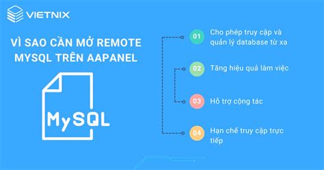 Hướng Dẫn Bật Remote Mysql Trên Aapanel 2024
