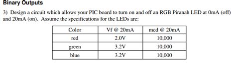 Binary Outputs Design A Circuit Which Allows Your Chegg