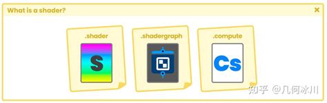 201 什么是着色器shader？ 知乎