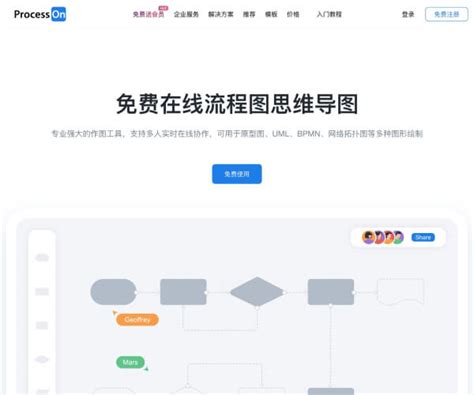 ProcessOn 在线AI流程图和思维导图制作工具 AI工具集