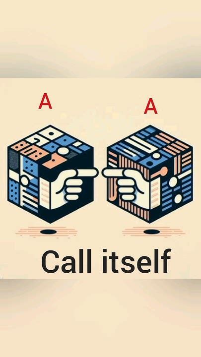 Recursion In Java Vardhanyash1 Shorts Viral Youtube