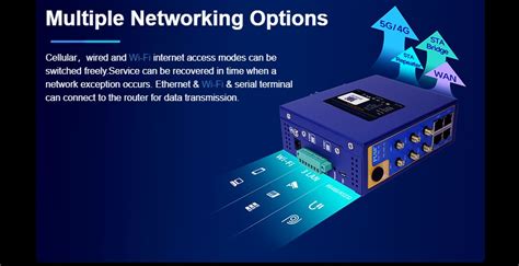 5g Multi Port Industrial Router Usr G816 Sensor To Cloud And Industrial Internet Of Things