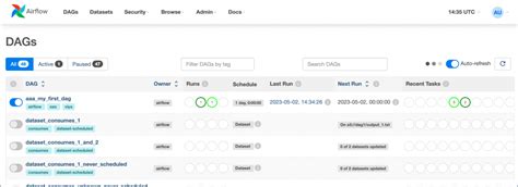 Sas Viya And Apache Airflow In Kubernetes A Peaceful Coexistence