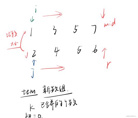 acwing算法基础课 第一章 基础算法（一） csdn博客