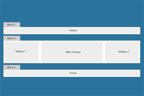 How To Display Any Module In The Text Of The Material In Joomla Webinp