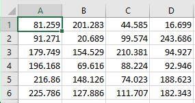 Solved Below Is An Example Table With Temperature Values In Chegg