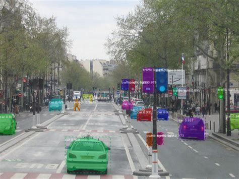 แนะนำ 10 โมเดลของ Deep Learning สำหรับงานด้าน Computer Vision Techtalkthai