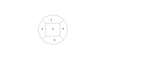 how to draw such geometries in openfoam researchgate